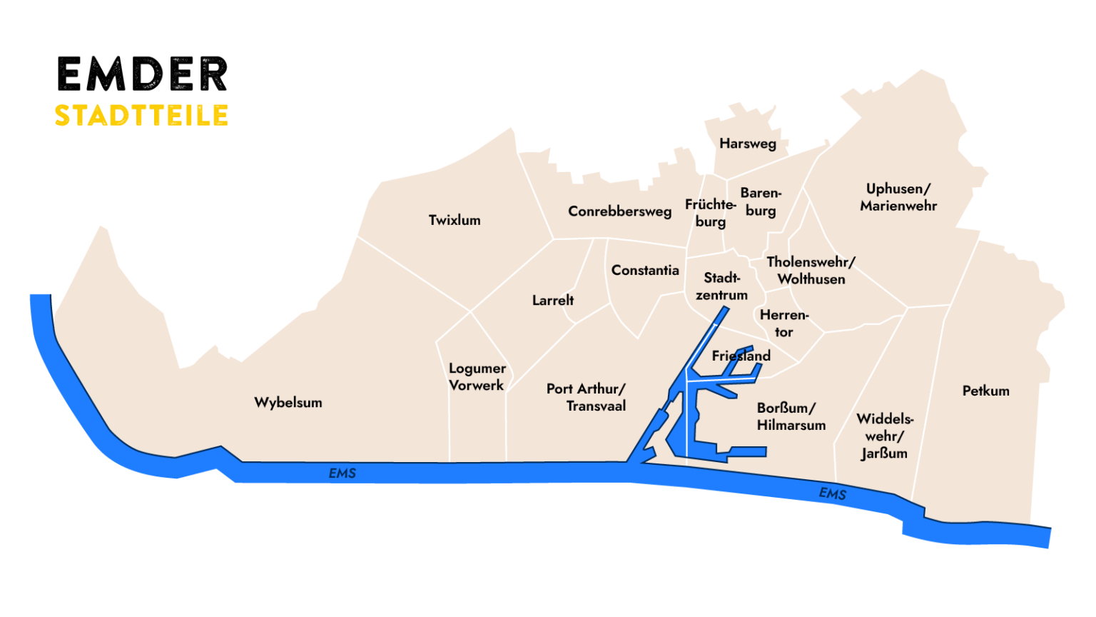 Stadt Emden (Ostfriesland)